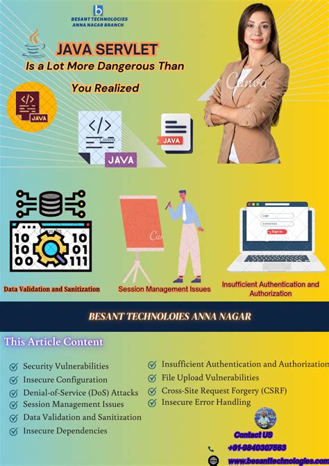 Vigneswaran Muthuvel On Linkedin Java Servlet Hibernate Jsp Spring Springboot Easy