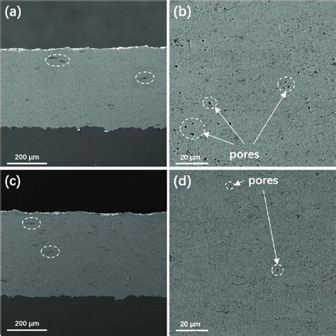 Pdf Microstructure And Wear Performance Of Ceo2 Modified Micro Nano