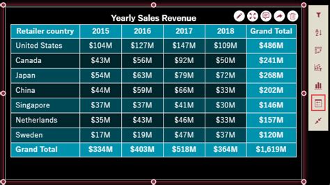 Conditional Format Wyn Documentation
