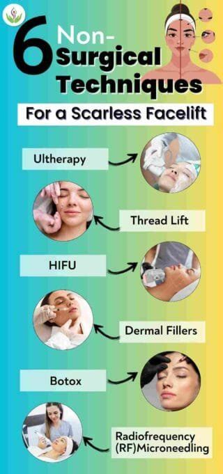 Scarless Facelift Permanent Results With Non Surgical Techniques Care Well Medical Centre