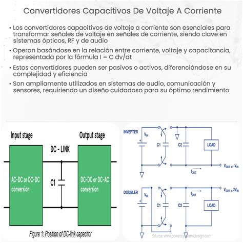 Convertidores Capacitivos De Voltaje A Corriente How It Works