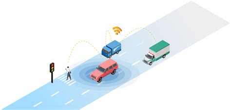 车联网解决方案 Tuge Technologies Coltd