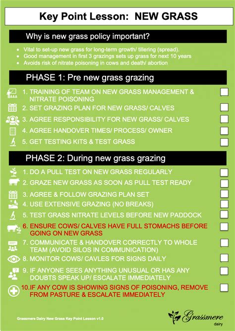 New Grass Management Process Chart Leanfarm