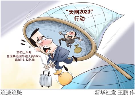 新闻早茶