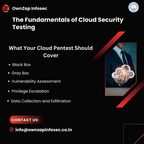 Harsh Anand On Linkedin Fundamentals Fundamental Cloud