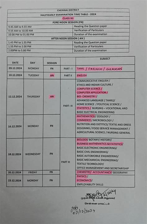 Std Xii Half Yearly Time Table Ssvtr
