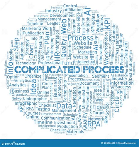 Complicated Process Typography Word Cloud Create With The Text Only