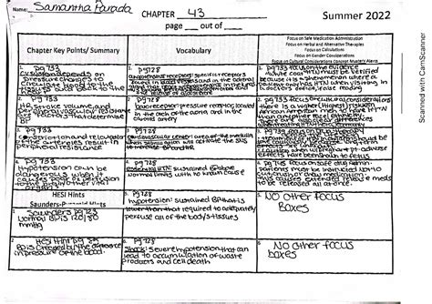 4346cs Chapter Summary Coursework Name SĲĈ栀픀 倀 鄀찀愀开 㬀瘀 Chapter