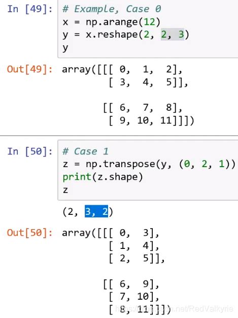 《python深度学习》读书笔记（三）四维乘二维 Csdn博客