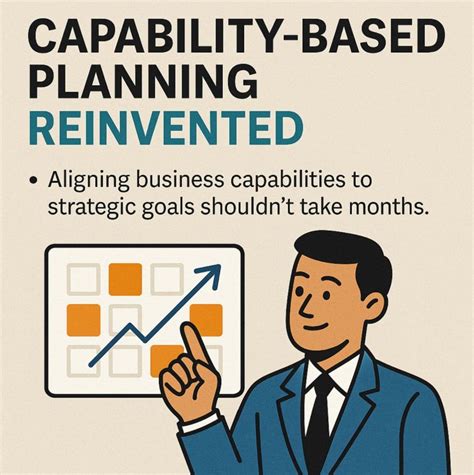 Capability Based Planning Reinvented Instrat360