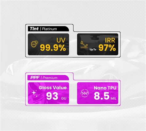 Combo KL TINT STUDIO