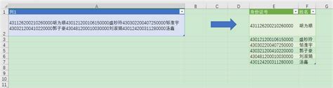 Power Query 迭代函数 Listaccumulate 案例十四：分列数字和中文 知乎