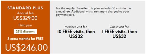 Reader Question How To Get Priority Pass Restaurant Benefit Removed