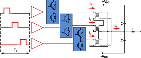 Figure 1 From Current Balancing Technique For Paralleled Interleaved Inverters With Magnetically
