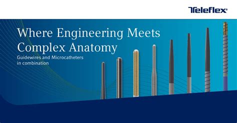 Teleflex Interventional Cardiology And Radiology On Linkedin What Impact
