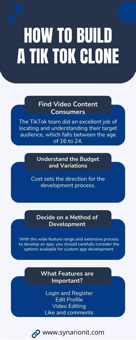 Ppt How To Build A Tik Tok Clone App Powerpoint Presentation Free Download Id11387380