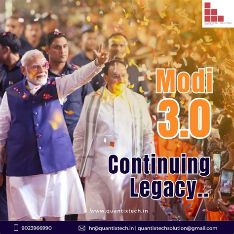 Quantixtech Solutions Pvt Ltd On Linkedin Loksabhaelection2024