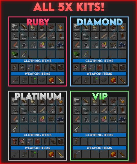 Werewolf Gaming Rust Store Global Store