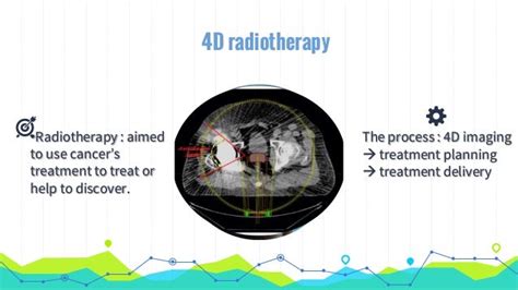 Visualization In 4th Dimension The 4d Concept