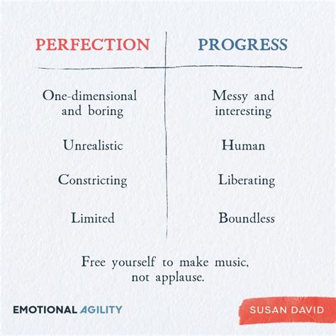 Here S Why Practice Makes Progress Not Perfection The Primary Shift