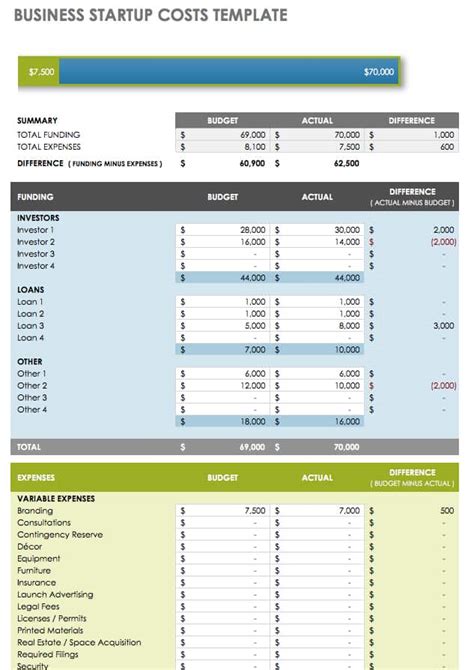 Free Business Start Up Costs Worksheet Excel
