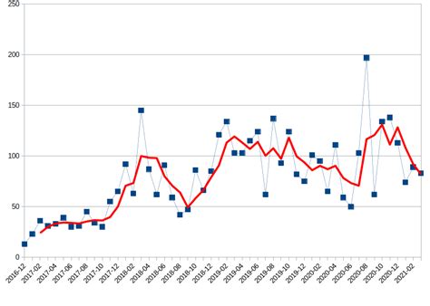 Terminal BASIC Hackaday Io Terminal BASIC Hackaday Io