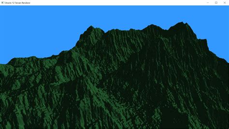 Rendering Terrain Part Adding Camera Controls And Fixing Normals The Demon Throne