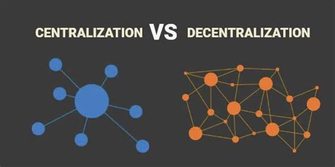 Shazeel Zain On Linkedin Web3 Web2 Blockchain Blockchaintechnology Frontend