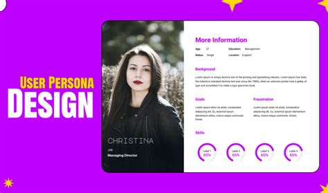 Do Ideal Buyer Persona Customer Journey Map For You By Designmasterv