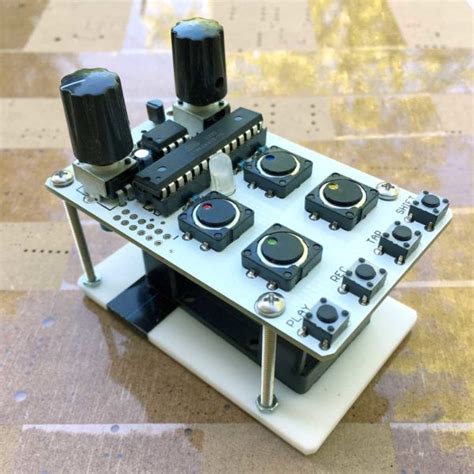 News Bleep Labs