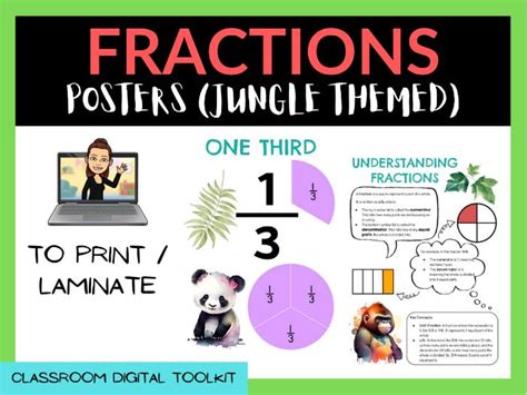 Mathematics Posters Understanding Fractions Class Display Jungle Themed Teaching Resources