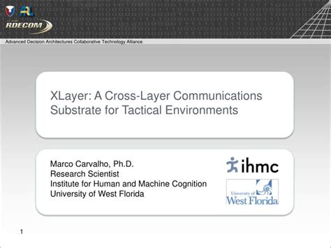 Ppt X L Ayer A Cross Layer Communications Substrate For Tactical Environments Powerpoint
