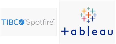 Data Analysis Spotfire Vs Tableau