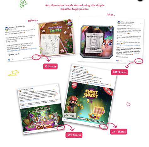 Dynamo Reviews Pricing And Demos Softwareadvice Au
