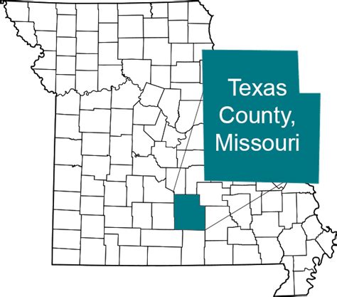 County History Texas County Missouri
