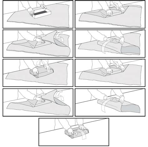 Cracking The Sterilization Packaging Code