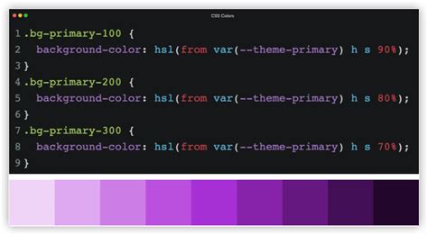 2022 年的 css css css新特性 教程 w3cplus