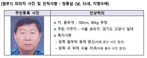 28년 전 뉴월드호텔살인사건 수배범 서울서 숨진 채 발견 서울경제