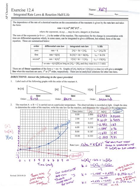 Integrated Rate Law Pdf