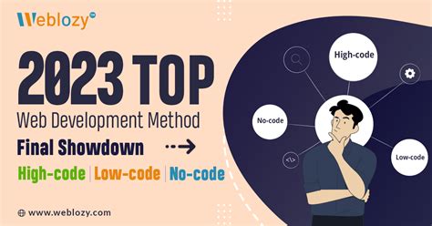 2023 web dev method showdown no code vs low code vs high code