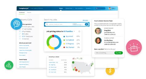 Software Developer I Salary In United Kingdom