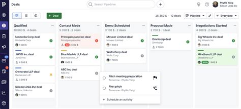 Best Trello Alternatives For Your Use Case Weekdone