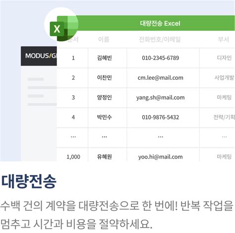 모두싸인 클래스 아웃소싱 기업을 위한 전자계약 200 활용법 웨비나신청 마감 모두싸인 공식 블로그 Modusign