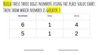 Compare Three Digit Numbers By Kommon Klassroom Tpt