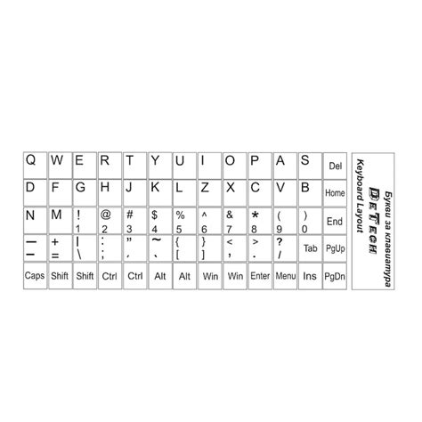 Букви за клавиатура Detech Латиница Бял 17045 Emag Bg
