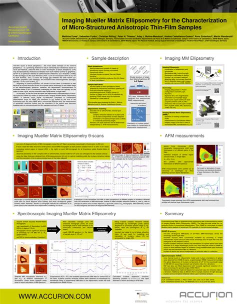 Pdf Imaging Mueller Matrix Ellipsometry For The Characterization Of