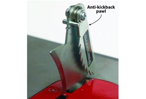 Riving Knife Vs Splitter Understanding The Difference