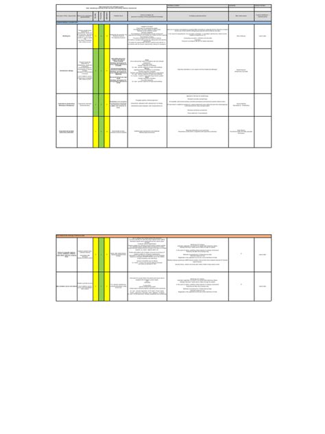 Ehs And Infrastructure Download Free Pdf Computer Security Security