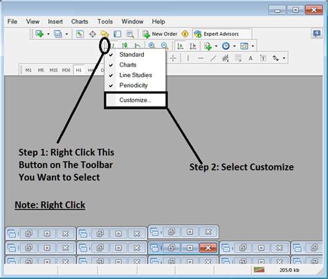 Customizing Metatrader 5 Charts Toolbar Menu Tutorial Guide