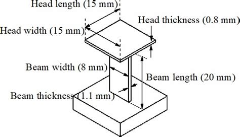 Nomenclature With Dimensions Of The Skin Friction Balance Download